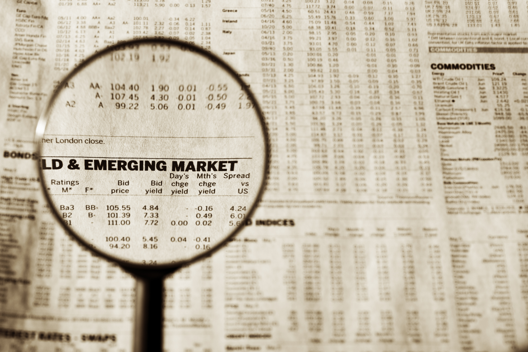 Reasons to examine emerging markets