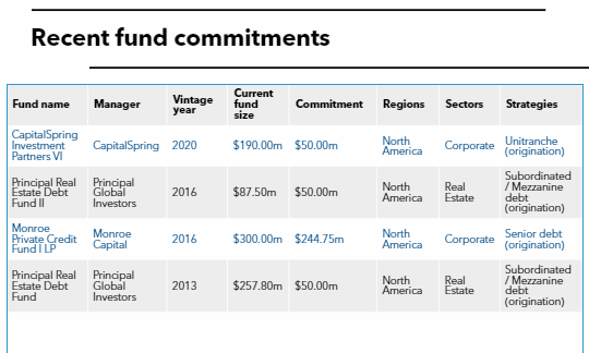 IPERS outlines 2021 private debt pacing plan