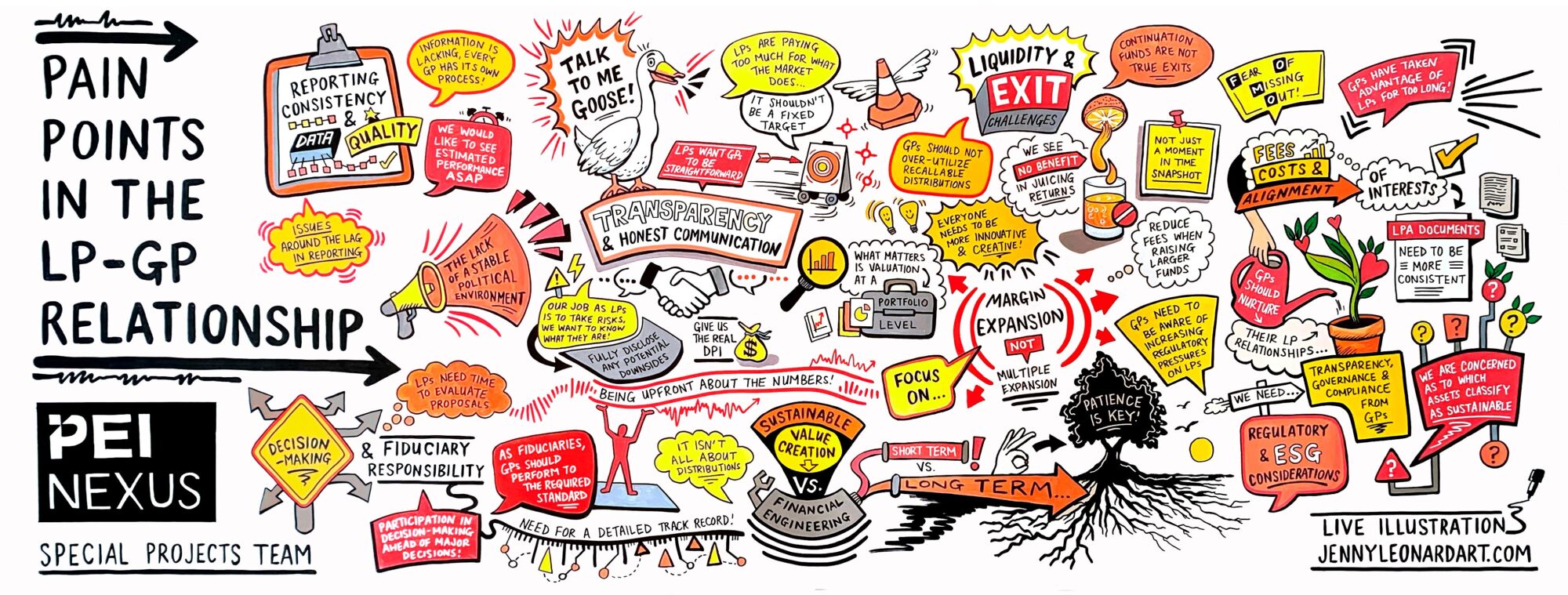 What’s on your LP-GP wish list?